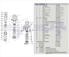 VALVULA PEDAL FREIO - Roni Chaves