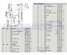 VALVULA DISTRIBUIDORA - Roni Chaves