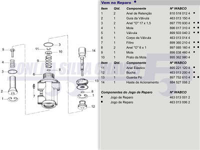VALVULA FREIO MOTOR - Roni Chaves