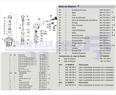 VALVULA FREIO MAO - Roni Chaves