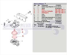 REPARO VALVULA DESCARGA RAPIDA - Roni Chaves